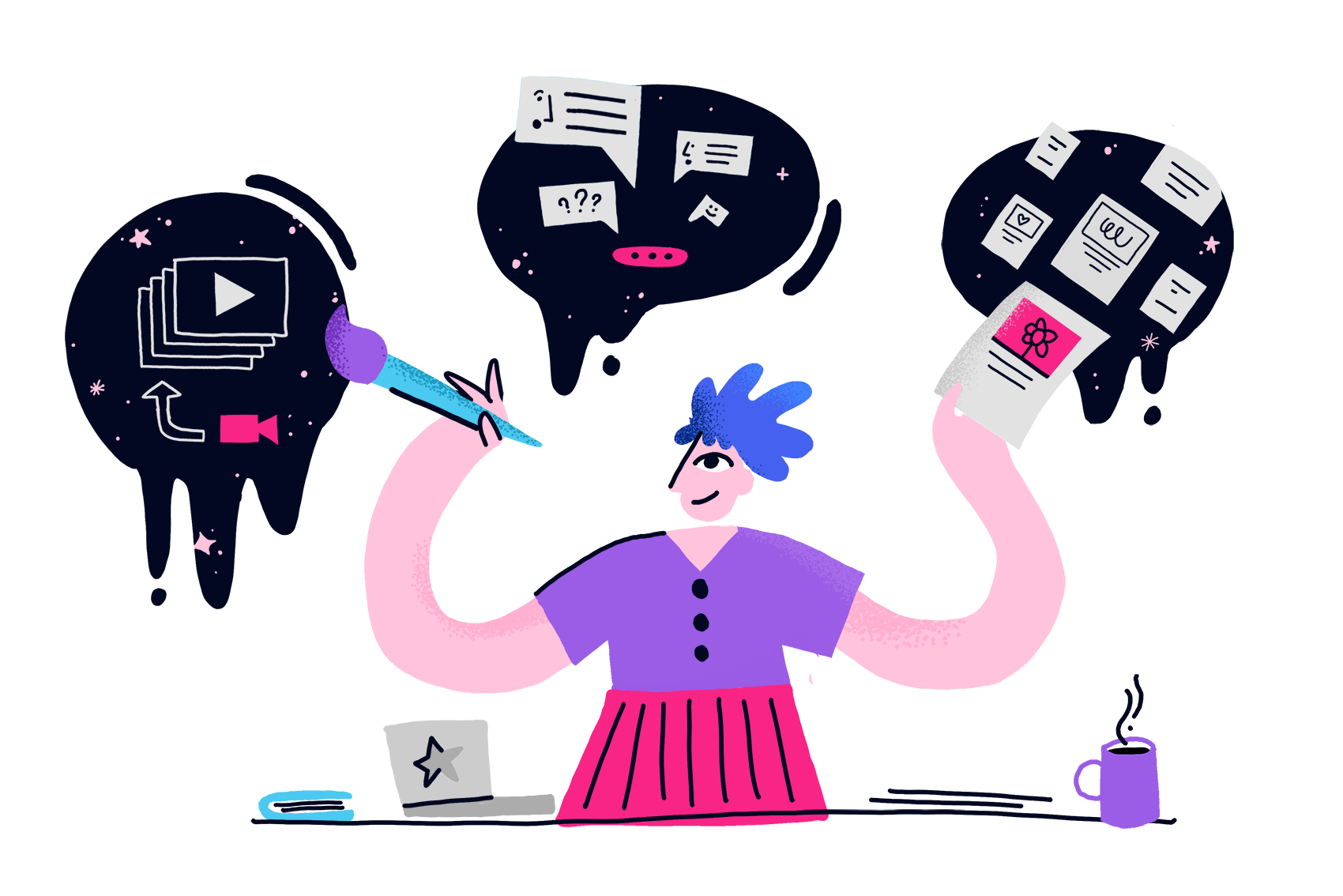 Canvas Online Course - Template and Example